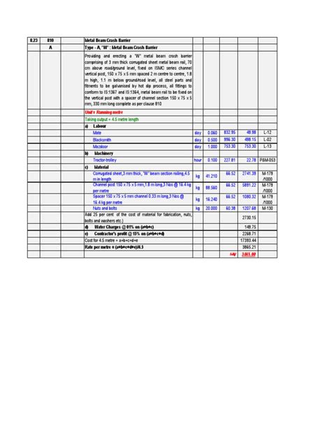 Rate Analysis Crash Barrier Pdf Building Engineering Metals