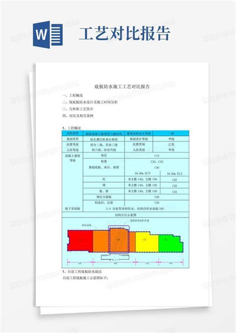 底板防水施工工艺对比报告word模板下载 编号lxpaewex 熊猫办公