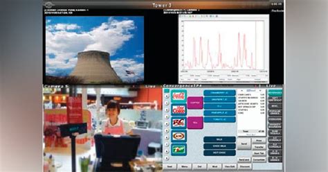 Integrating Various Ip Appliance Creates A Seamless Security Blanket Security Info Watch