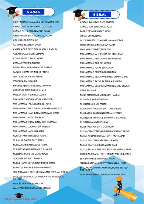 Majlis Apresiasi Pdfpdf