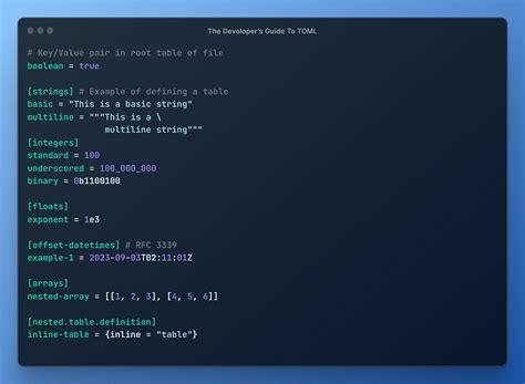 The Developers Guide To Json By Andrew Bowell Medium