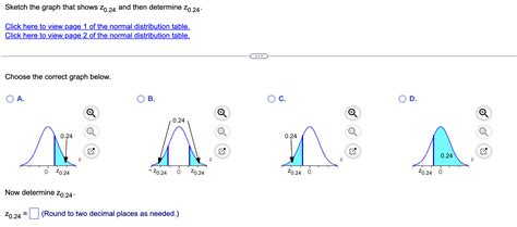 Solved Click Here To View Page Of The Normal Distribution Chegg