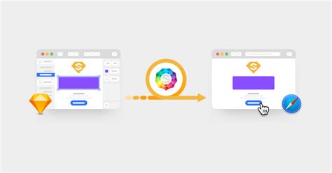 Sparkle Export Sketch Plugin Sketch Elements