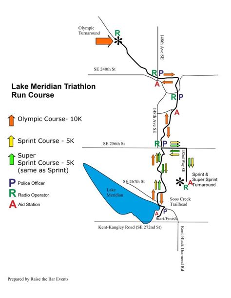Lake Meridian Triathlon Run