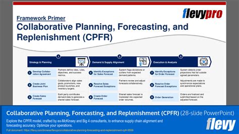 Collaborative Planning Forecasting And Replenishment Cpfr Ppt Slide