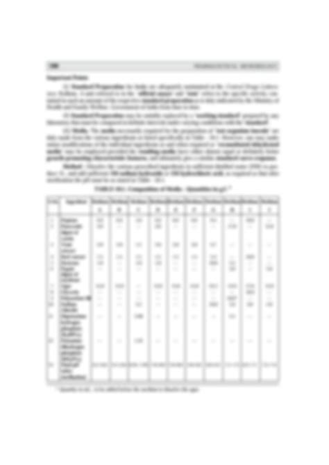 Solution Reverse Phase Chromatography Studypool