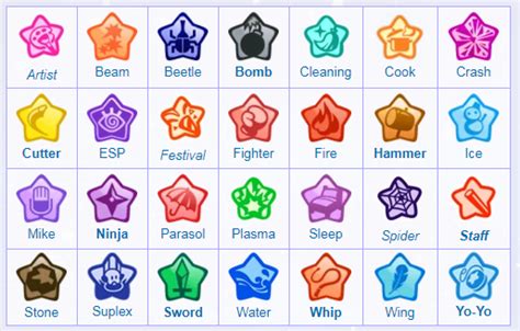 Kirby Star Allies Review