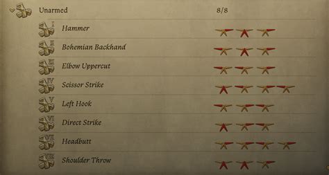 Kingdom Come Deliverance 2 All Combos List Trainer Locations