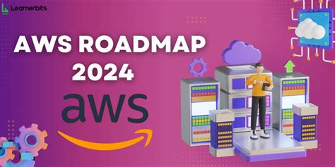 AWS RoadMap Your Ultimate Guide To Conquering The Cloud LearnerBits