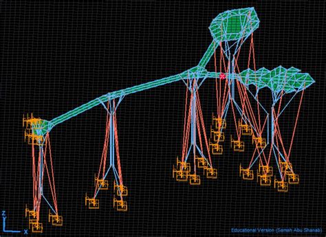 Samah Abu Shanab On Linkedin Structuralengineering Design