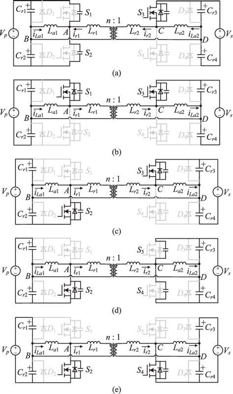 Figure 1 From Coupled Inductor Based Bidirectional Resonant Converter