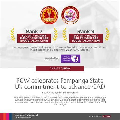 Pcw Celebrates Pampanga State Us Commitment To Advance Gad
