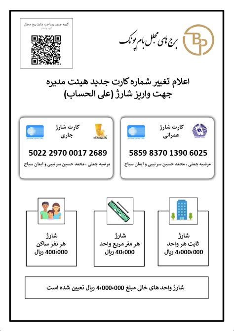 برج های مجلل بام پونک برجی برفراز شهر تهران