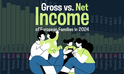 How Big Is Americas Middle Class In 2024