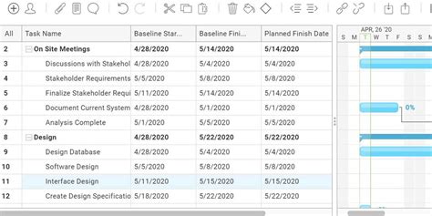 7 Steps For A Successful Project Budget Projectmanager