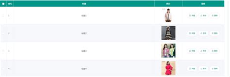java毕设项目开源了，springboot layui的服饰售卖管理系统 毕设女装网络销售管理系统 csdn博客