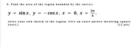 Solved The Graph Of A Function F Is Given On The Grid Chegg