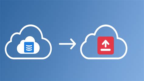 Oms Object Migration Service Ile Blob Obs Migration