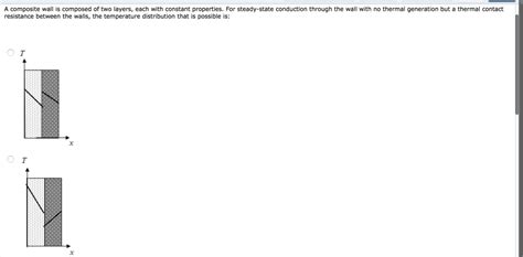Solved A Composite Wall Is Composed Of Two Layers Each With