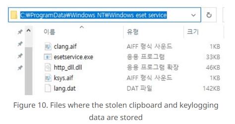Plugx Malware Delivered By Exploiting Flaws In Chinese Programs