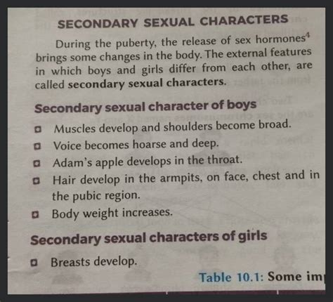 Secondary Sexual Charactersduring The Puberty The Release Of Sex Hormon