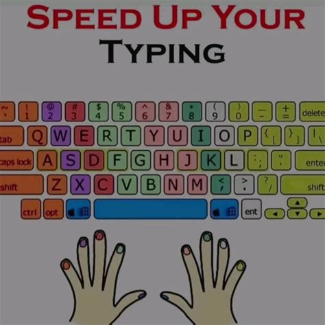 Kahkashan Ahmed Ali On Linkedin The Best Way To Speed Up Your Typing 😀