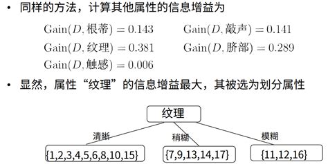 Ai基础：决策树，基于id3、c45、cart构建原理如果想要实现id3算法和cart算法如何编写程序 Csdn博客