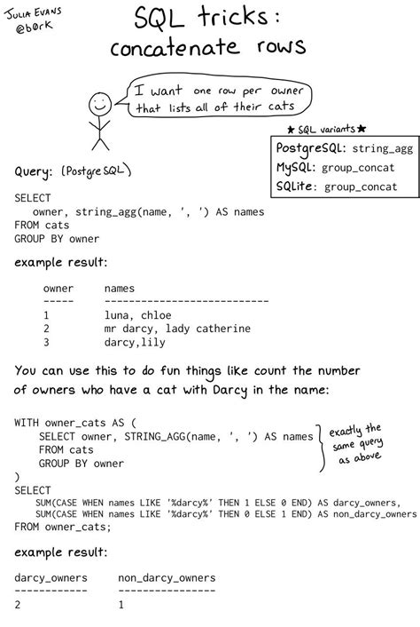 🔎julia evans🔍 on twitter sql tricks concatenate multiple rows into a single row