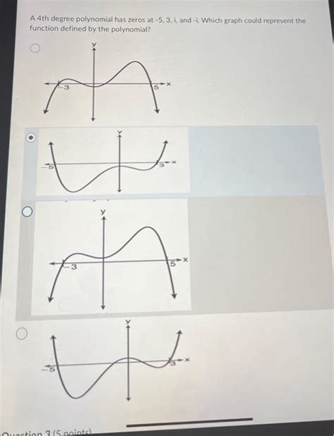 Solved Oa 4th Degree Polynomial Has Zeros At 5 3 I And