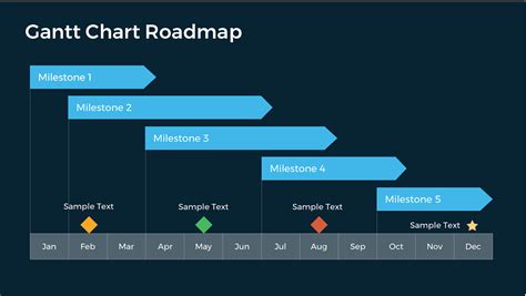 Adobe Illustrator Gantt Chart Template