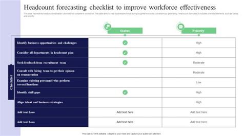 Improve Headcount Planning Powerpoint Presentation And Slides Slideteam
