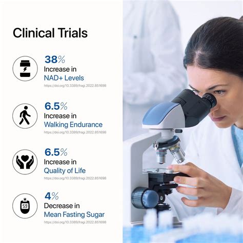 Buy Nmn 500mg Capsules Online At Decode Age Nmn Supplement