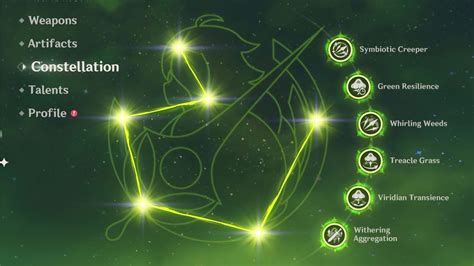 Why Does Only Archons And Traveller Have Human Constellation Everyone