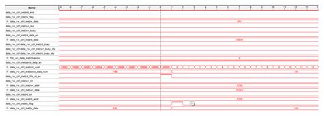 sd卡数据读写控制 野火 FPGA Verilog开发实战指南基于Altera EP CE 征途Pro开发板 文档