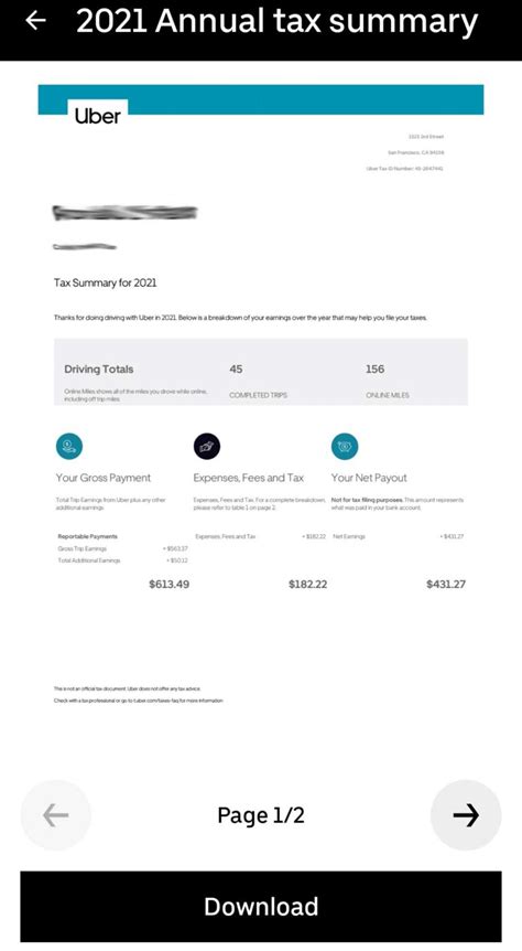 Uber Eats Pay Stubs Earning Statements Employment Verification