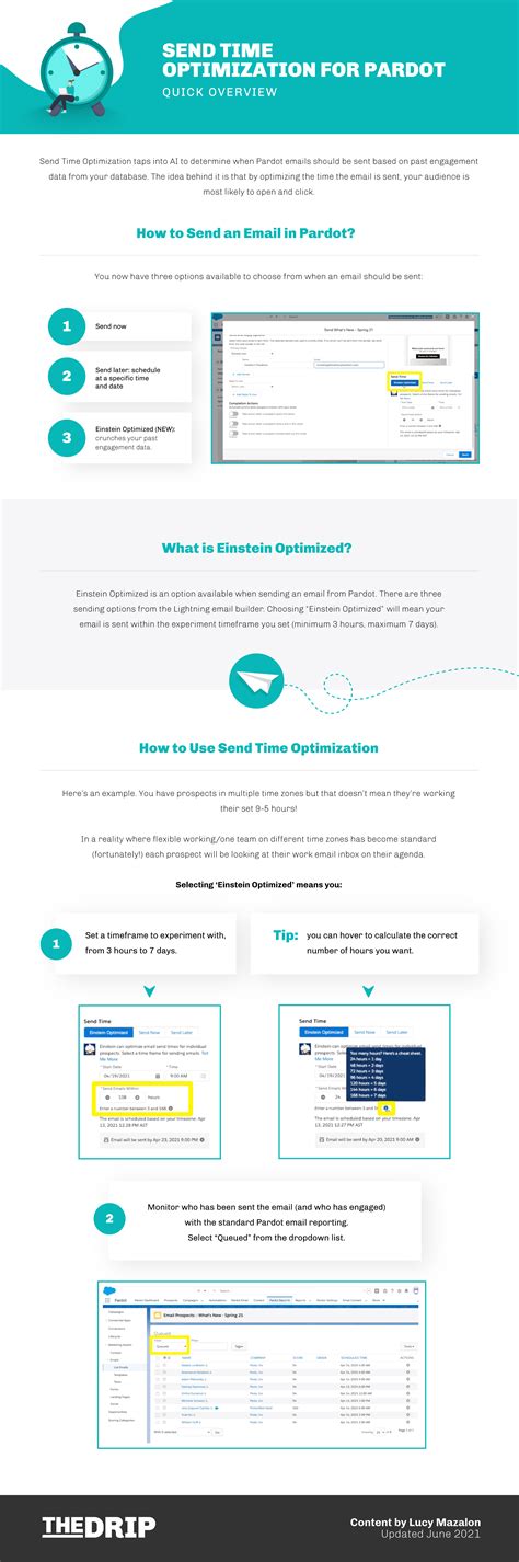 Einstein Send Time Optimization For Pardot Infographic Salesforce Ben