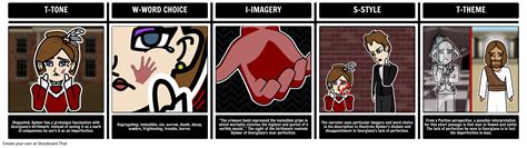 What Does The Passage Mean To The Narrator