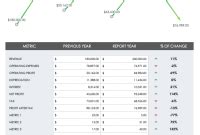 Pta Annual Financial Report Template Two Package Template
