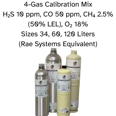 Cps Calibrations Your Trusted Calibration Specialists
