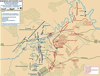 Battle Of Borodino Wikipedia