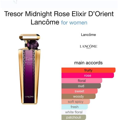 Scent Elixir Oil Impression Of Lancome Midnight Rose Elixir D Orient