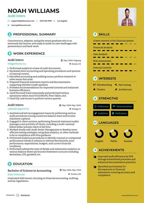 10 Audit Intern Resume Samples And Templates For 2025