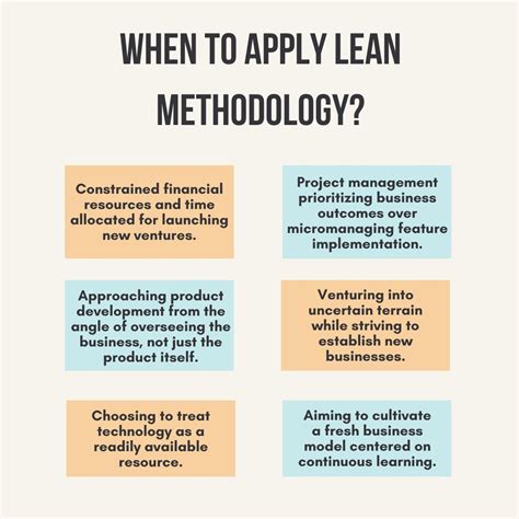 A Definitive Guide To Lean Management Application Of Lean Management