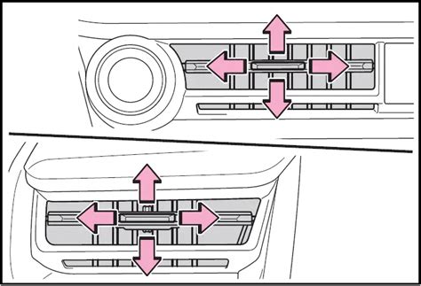Toyota Prius Automatic Air Conditioning System Using The Air