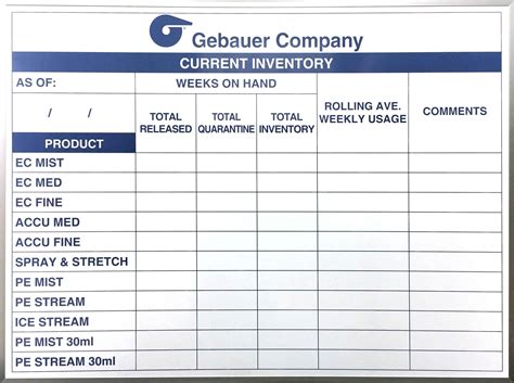 Inventory Dry Erase Board Inventory Board Ideas Space Wise Inventory