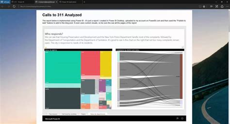 Power Bi Publish To Web Visualizes Your Data And The Results Are Stunning Microsoft New York