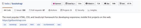 An Example Of GitHub Repository And Corresponding Topics Download Scientific Diagram