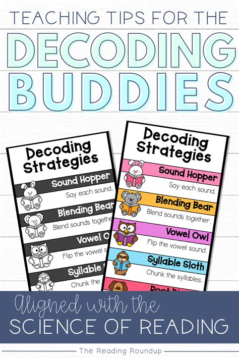 6 Simple Steps For Teaching Science Of Reading Strategies Artofit