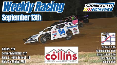 Mo Kan Dragway Mo Kan Dragway Added A New Photo