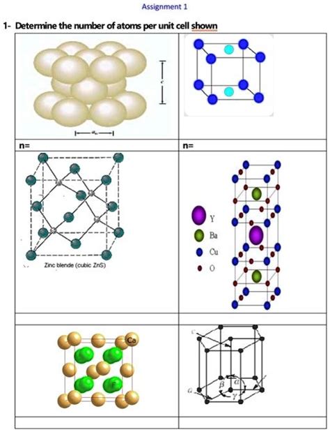 Solved 1 Determine The Number Of Atoms Per Unit Cell Shown Assignment1 1 Determine The Number